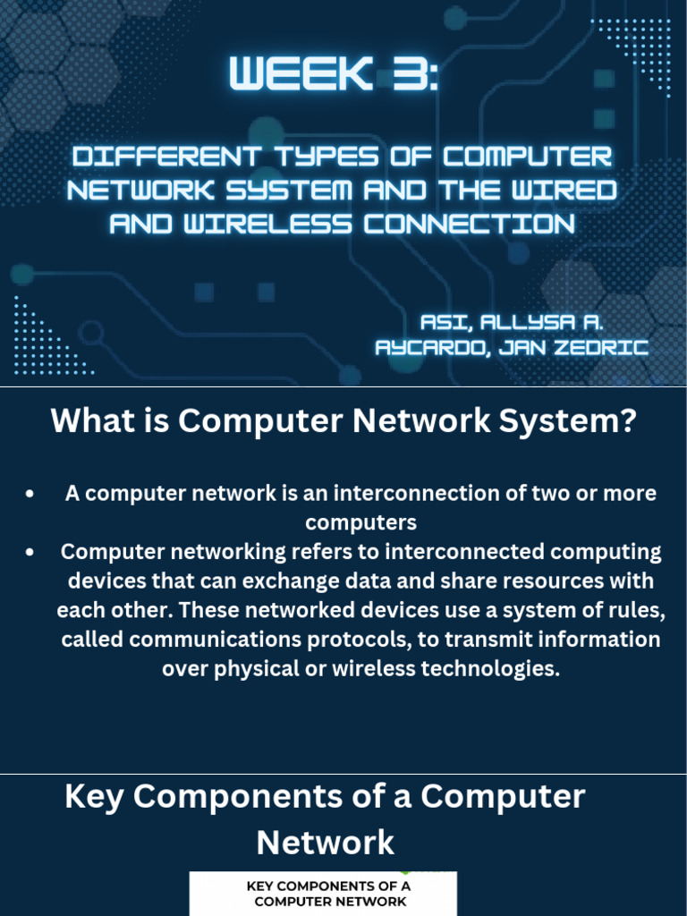 Teal Futuristic Technology Facebook Cover | PDF | Computer Network | Wireless Lan