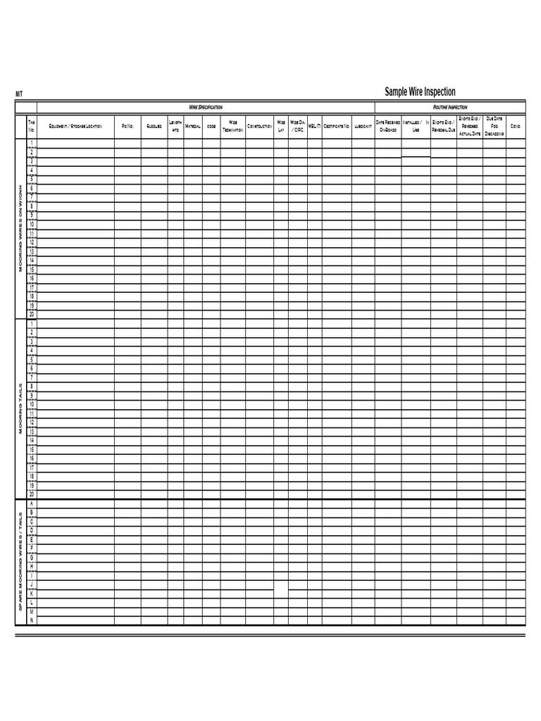 Wire Sample Inspection Report | PDF | Manufactured Goods
