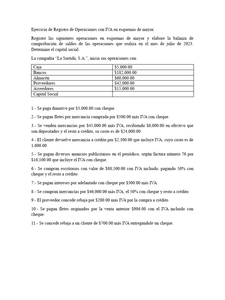 Ejercicio de Registro de Operaciones Con IVA en Esquemas de Mayor | PDF