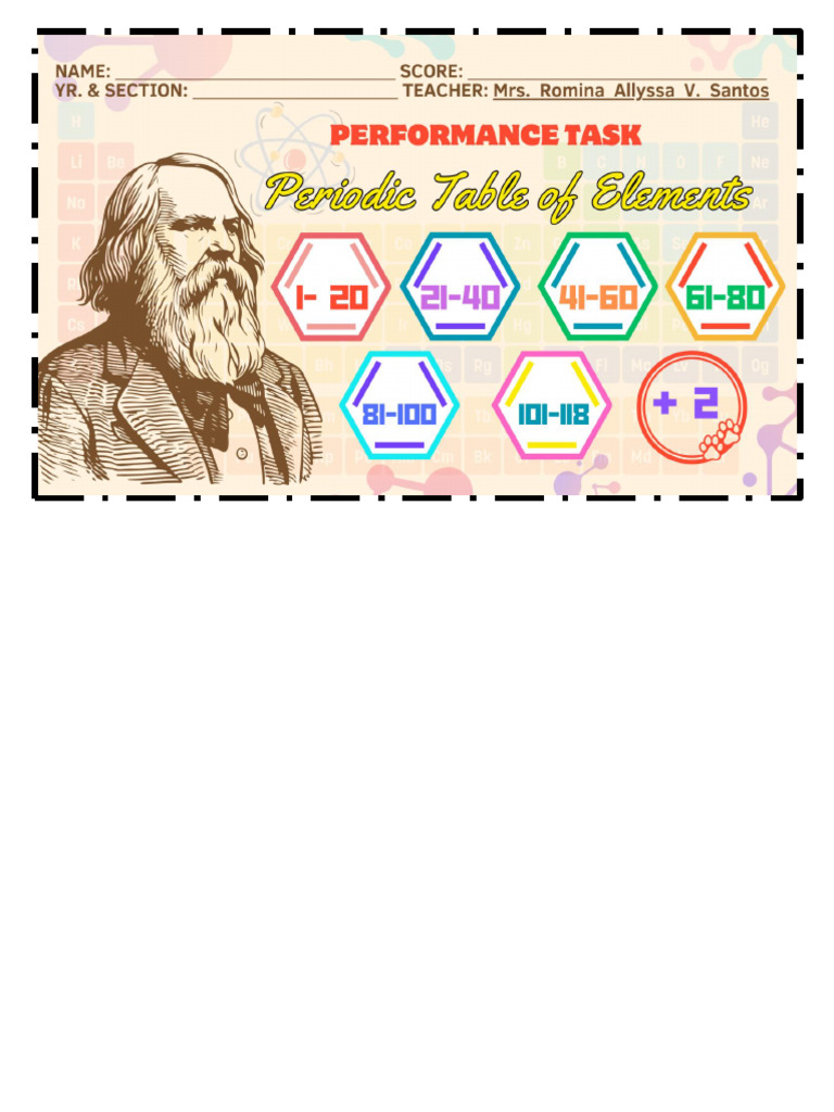 Card of Elements | PDF