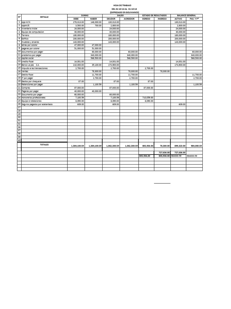 Hoja de Trabajo Ee - Rr. | Descargar gratis PDF | Dinero | Economias