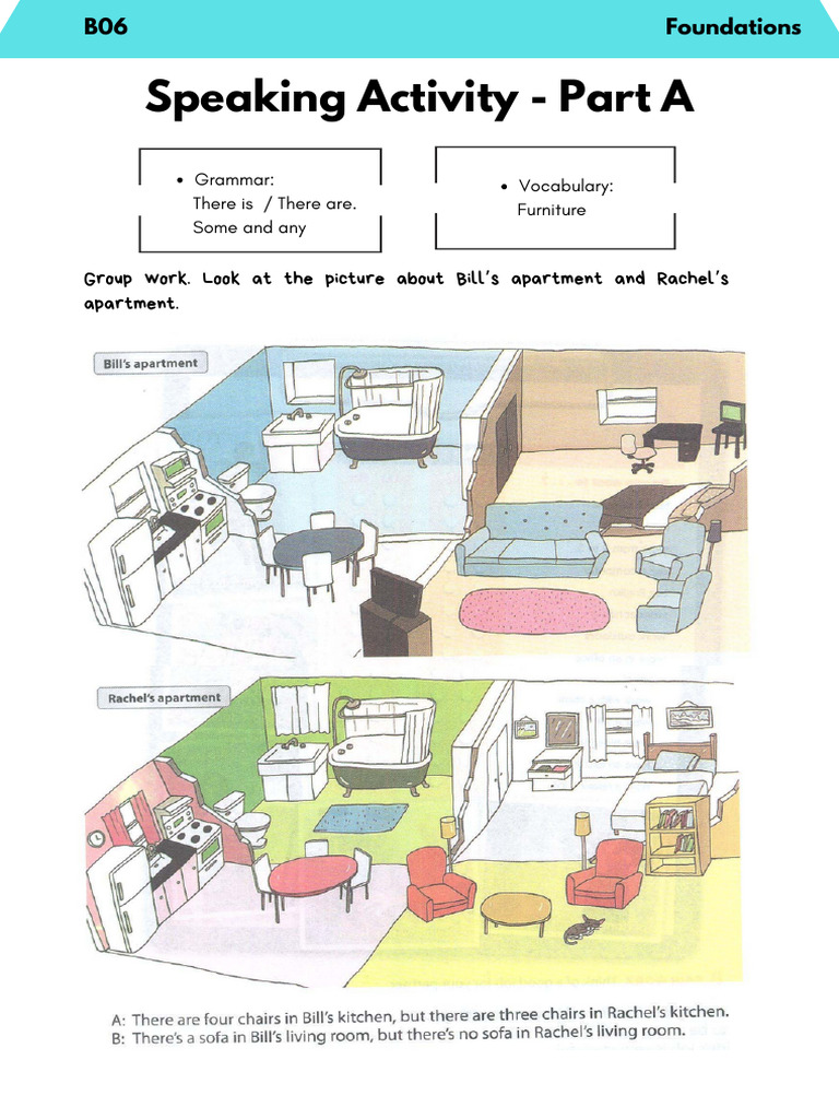 Speeking Activity - Lidem Basic 6 | PDF