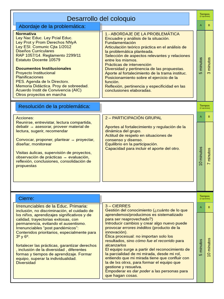 Esquema - Propuesta de Resolucion de Problematica | PDF | Evaluación | Cognición