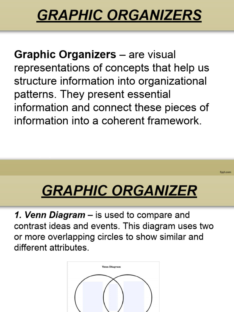 Graphic Organizers | PDF