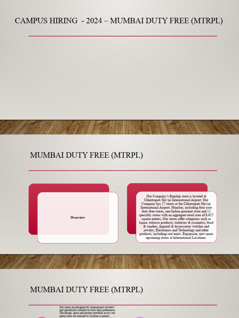 Management Trainee - PPT 2024 | PDF | Retail | Brand