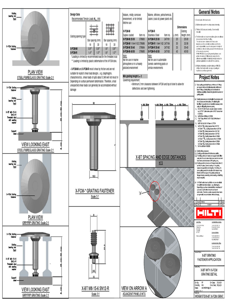 Standard Detail X-BT - FCM | PDF