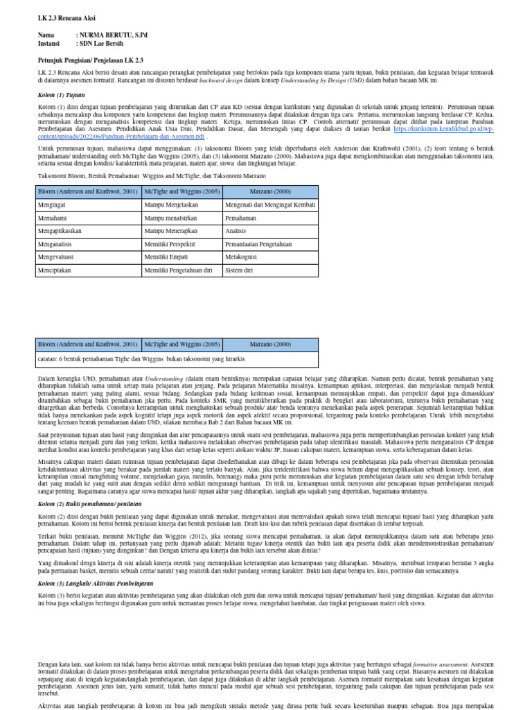 LK 2.3 Rencana Aksi - Nurma Berutu Siklus 2 2024 | PDF | Karier & Perkembangan | Seni
