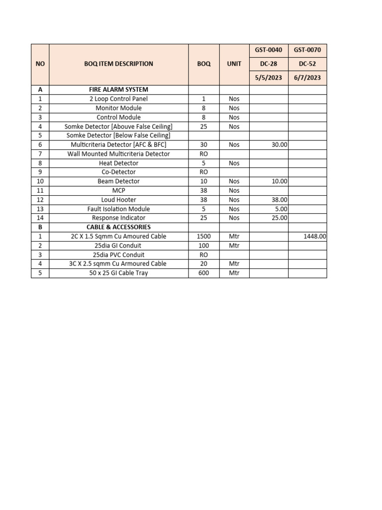 Fas Material DC | PDF | Electrical Components | Electricity