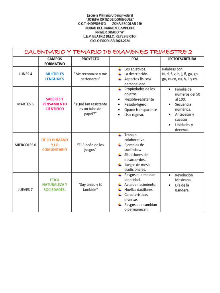 Calendario y Temario de Examenes Trimestre 2 | PDF