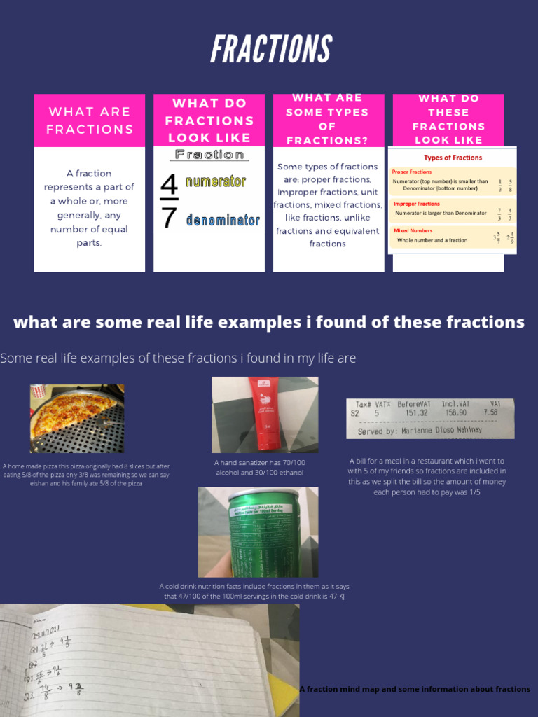 Understanding Fractions and Their Types | PDF