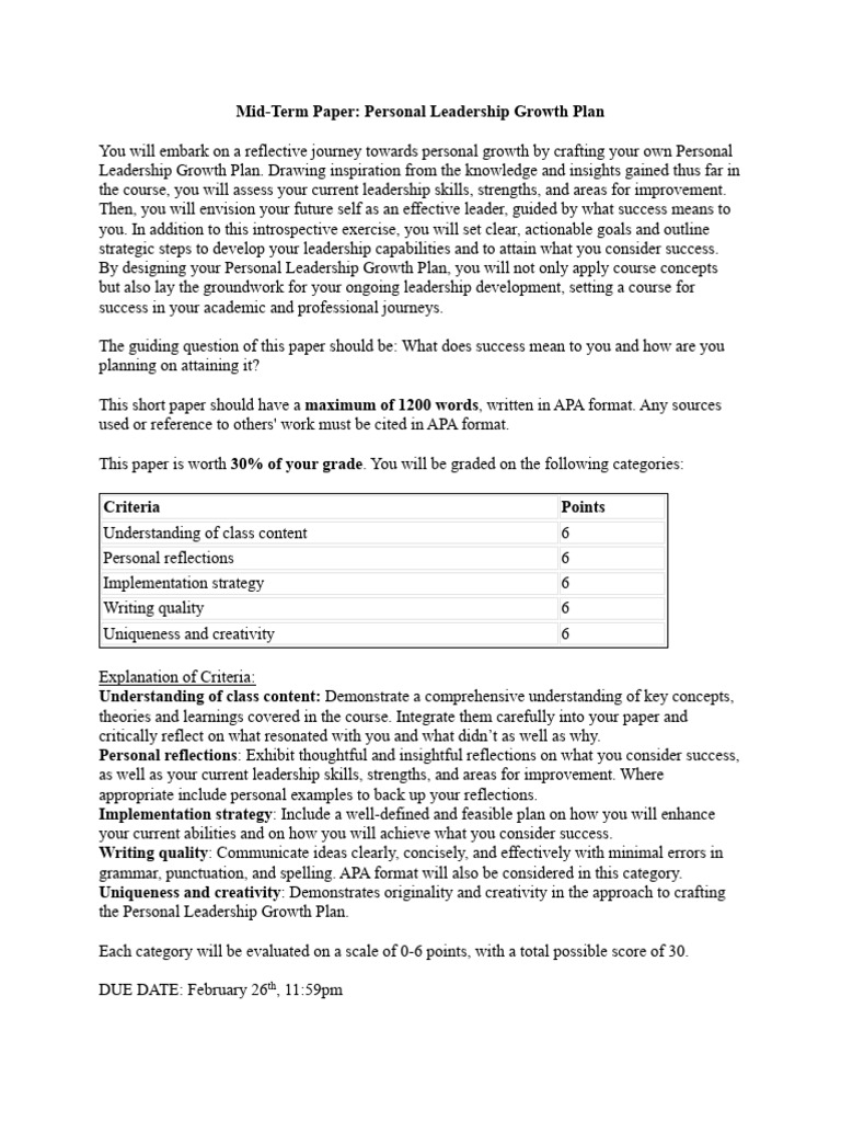 Mid Term Paper | PDF | Leadership | Creativity