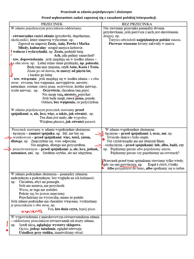 Interpunkcja, Zosia | PDF