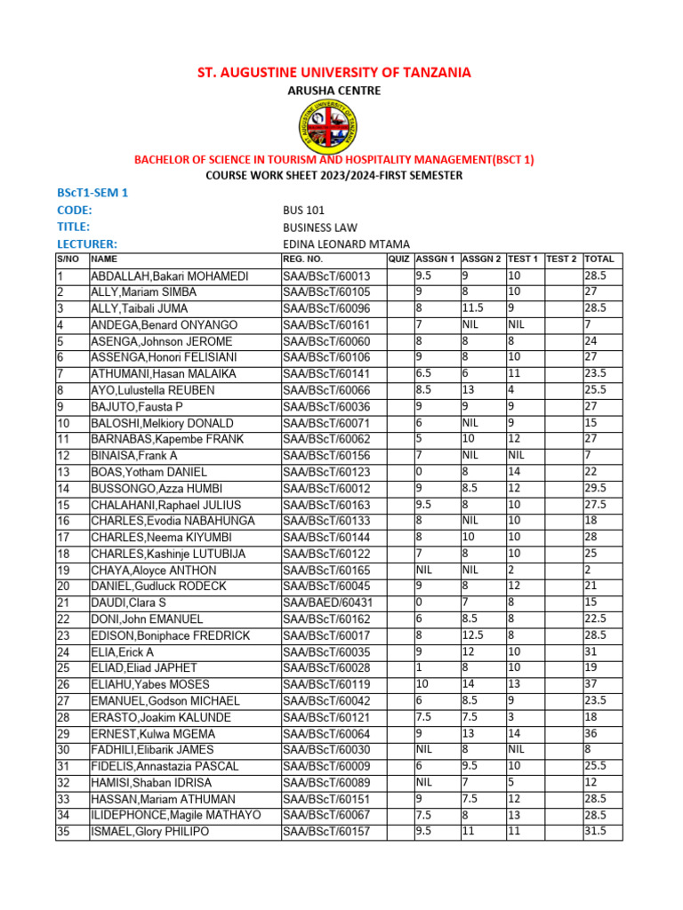 BSCT 1 Sem 1 Bus 101-1 | PDF