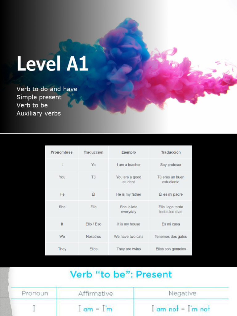 A1 Verb To Do and Have Review Simple Present and Verb To Be | PDF