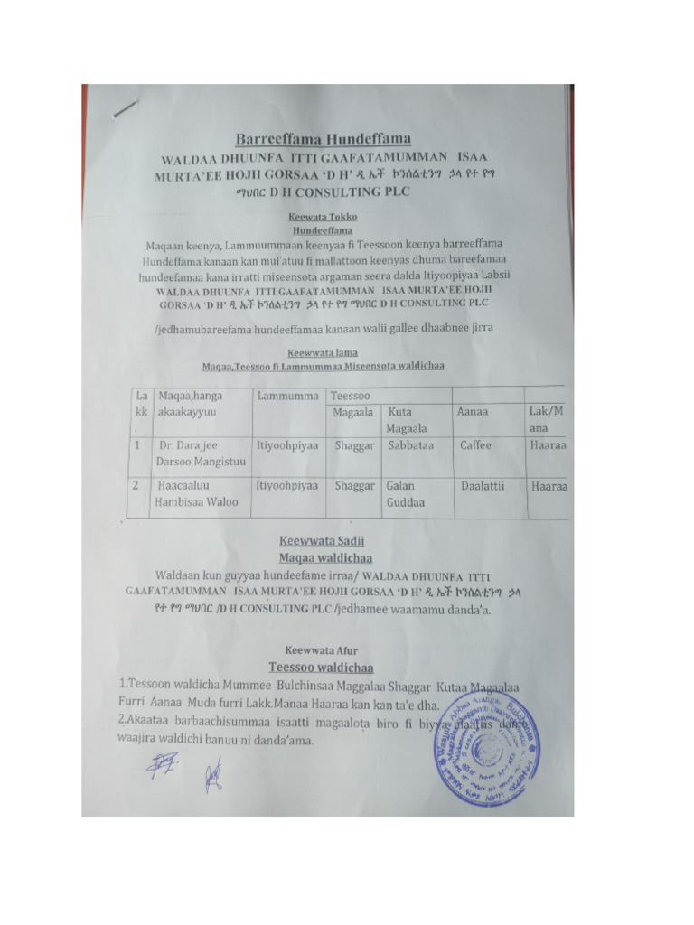 Danbii Hundeeffamaa | PDF