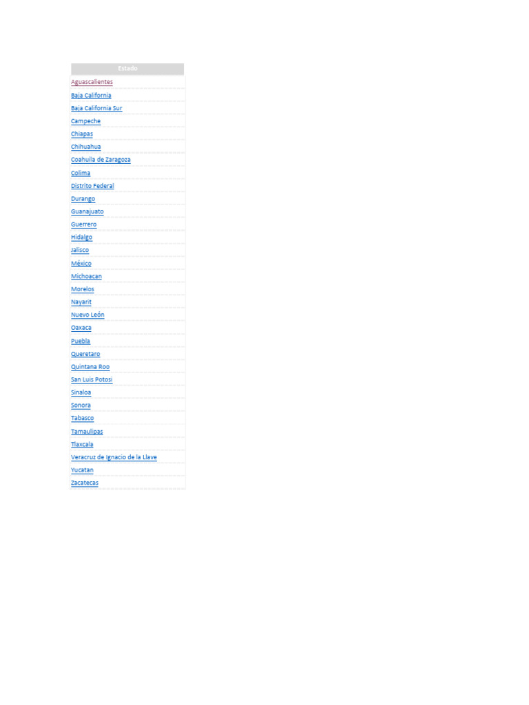 Mapas Cobertura Telmex | PDF