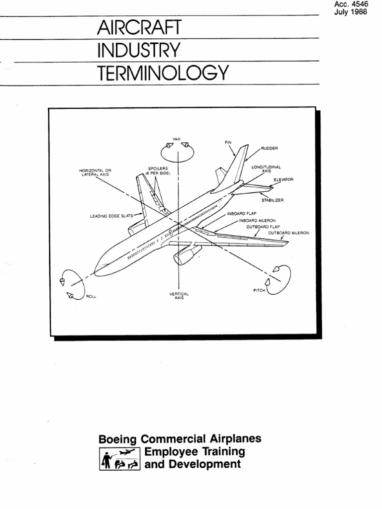ACC4546 Aircraft Terminology