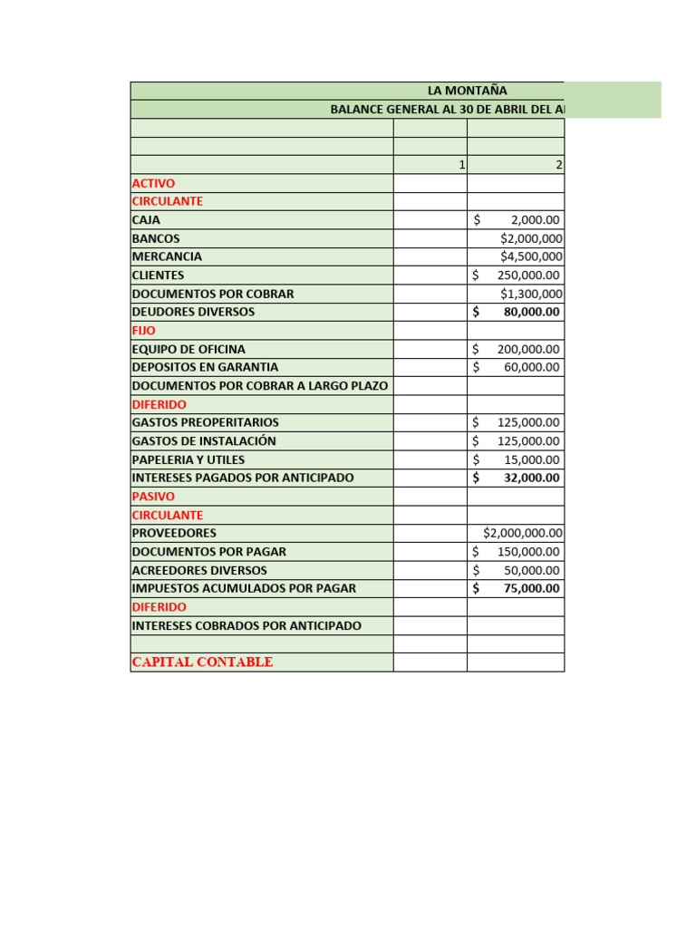 Balances Generales | PDF | Hoja de balance | Contabilidad