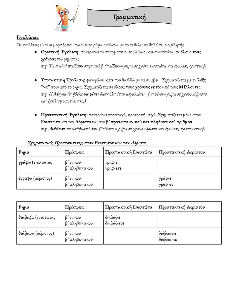 Εγκλίσεις-Προστακτική-Σημεία στίξης | PDF