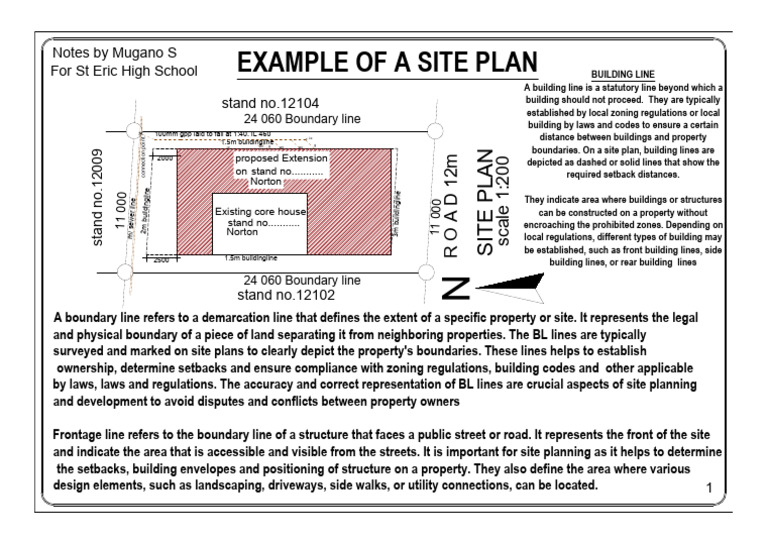 Site Plan Notes | PDF | Property | Zoning