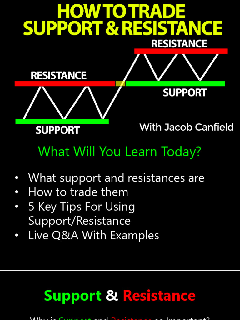 Support and Resistance Presentation | PDF | Order (Exchange ...