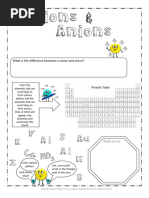 Cations and Anions - Mnemonics | PDF