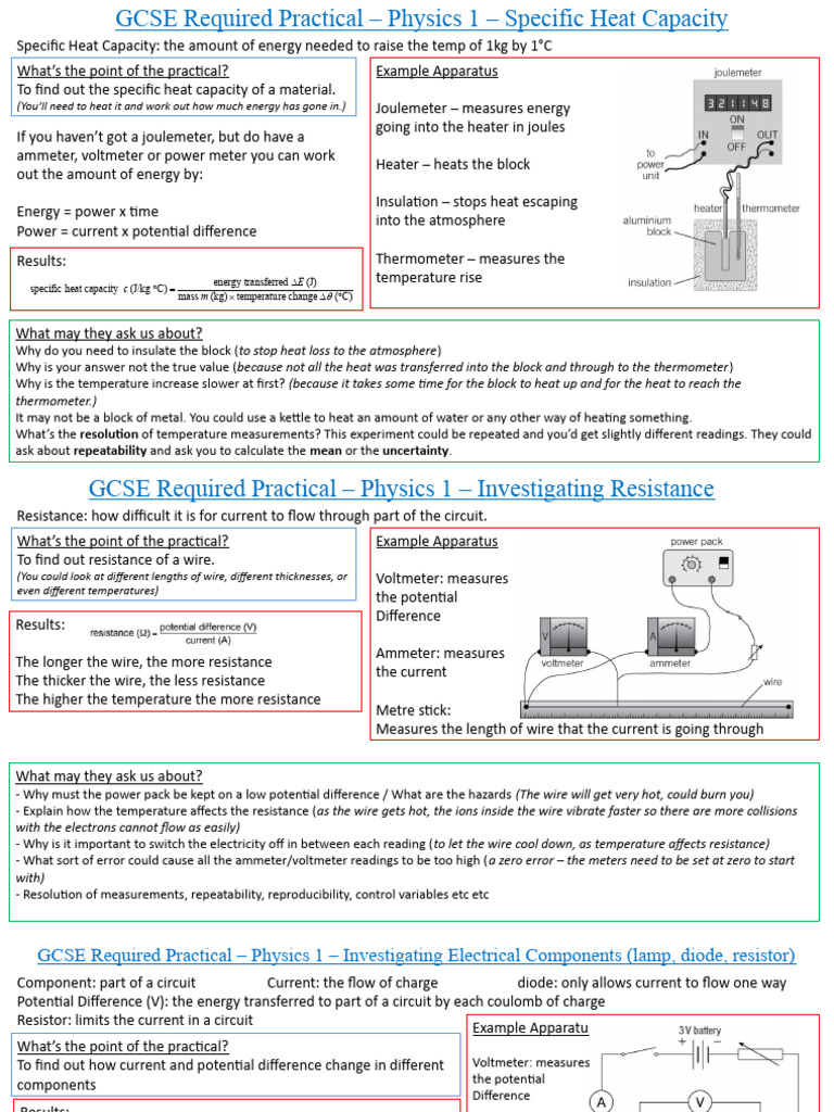 GCSE Physics Practical Guide | PDF | Electrical Resistance And ...