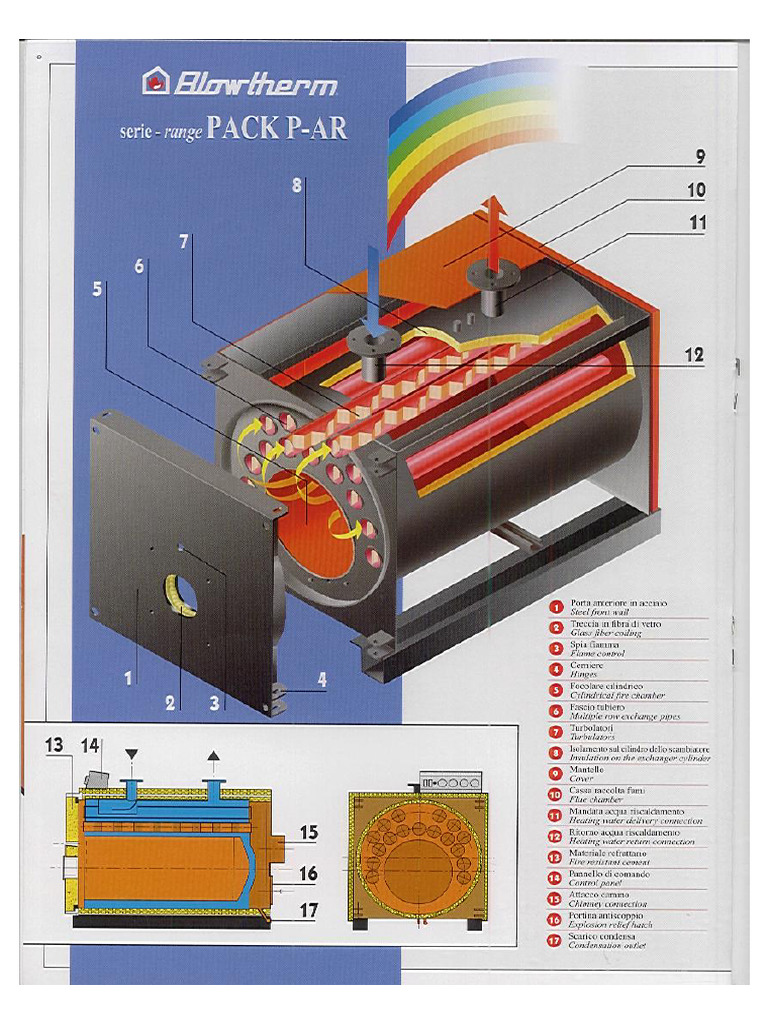 Caldera Pack 1 | PDF
