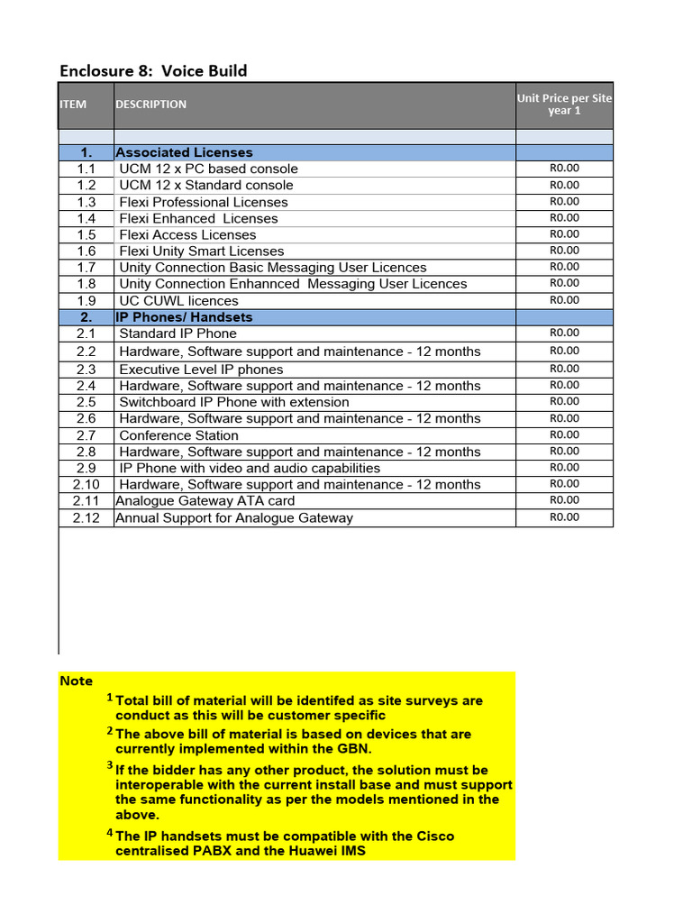 Enclosure 8 GBN 3 Bill of Material - Voice Build 26102022 | Download ...