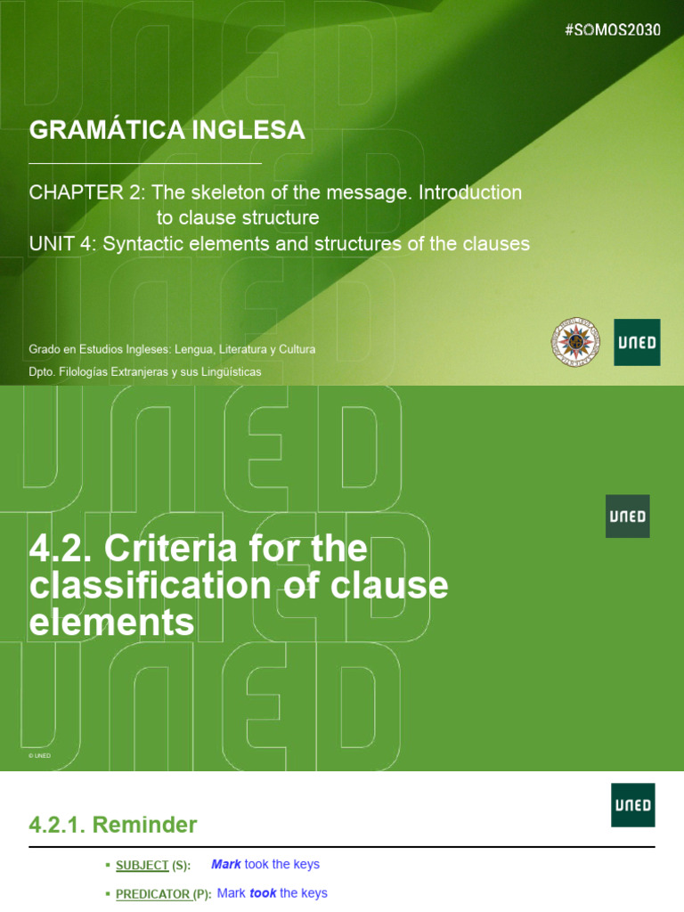 Chapter2_Notes_on_clause_elements_unit4(1) | PDF | Subject (Grammar) | Verb