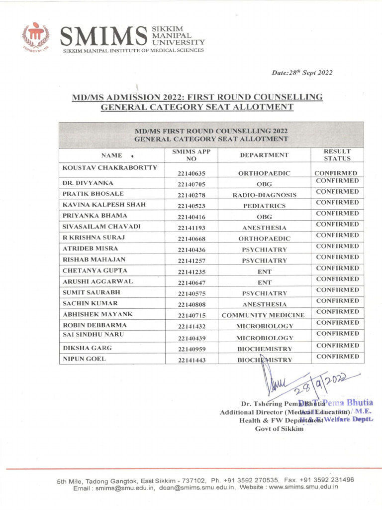 PG MQ Final Merit List 2022-23 | PDF