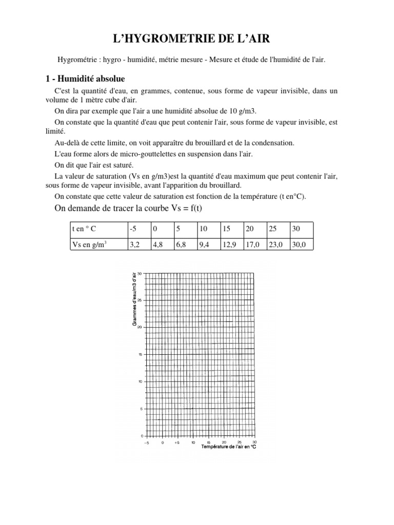 Mesure et Notions d'Hygrométrie de l'Air | PDF | Humidité | Atmosphère ...