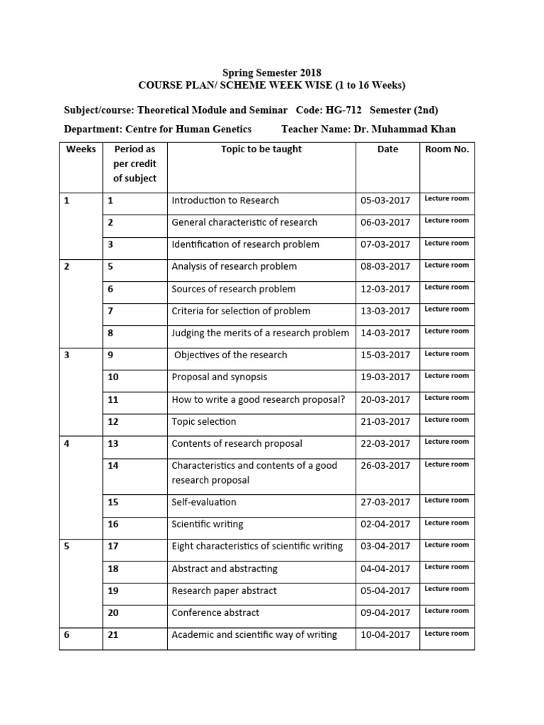 Course Plan Spring Semester 2018, Research Strategy | PDF | Lecture ...
