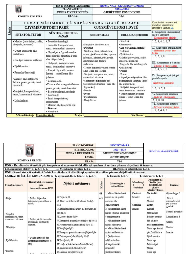 Plani Dymujor Për Klasën e 6 | PDF