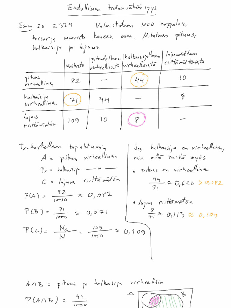 Todennakoisyys Luento 4 | PDF