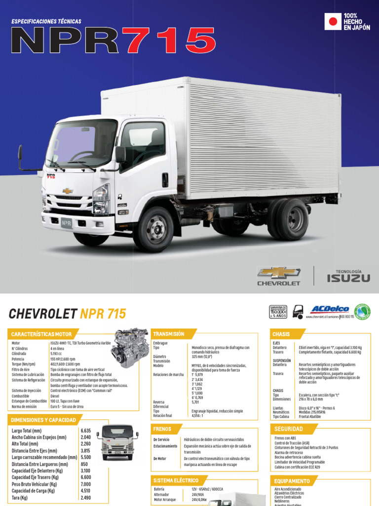 Catalogo NPR 715 | PDF | Eje | Engranaje