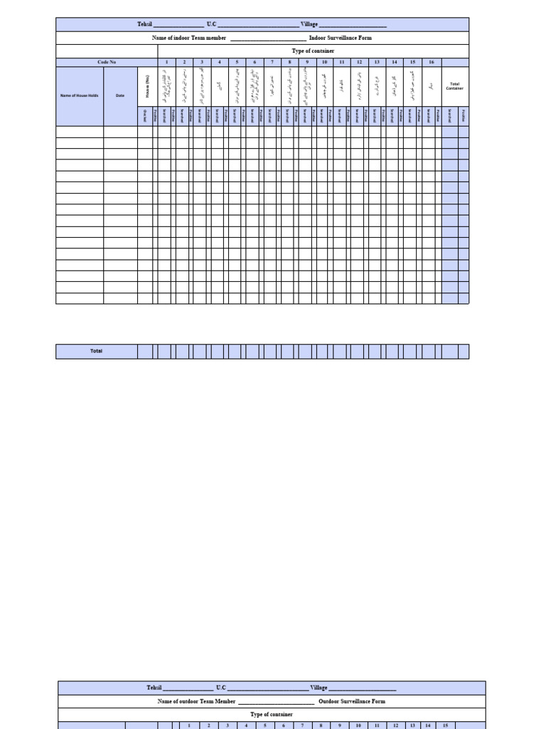 Indoor Outdoor Checklist | PDF