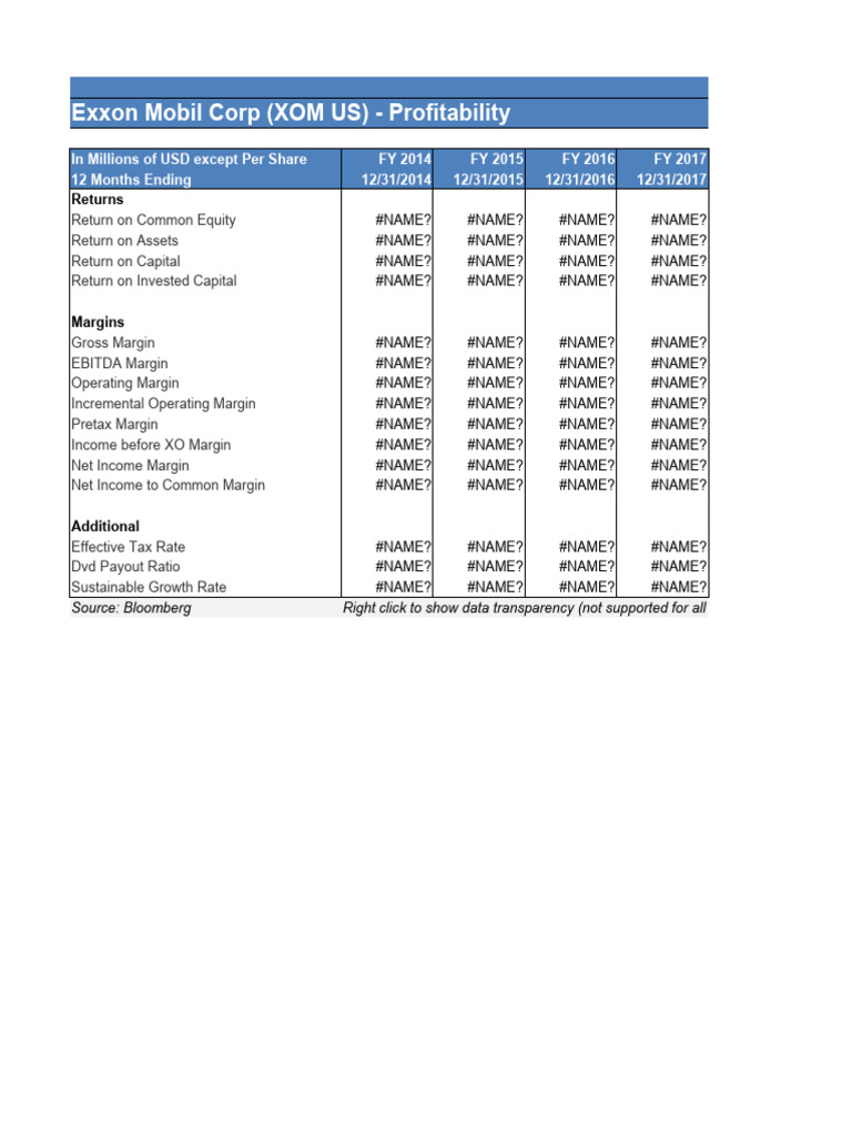 Exon Mobile Financial Data Bloomberg | PDF | Working Capital | Investing