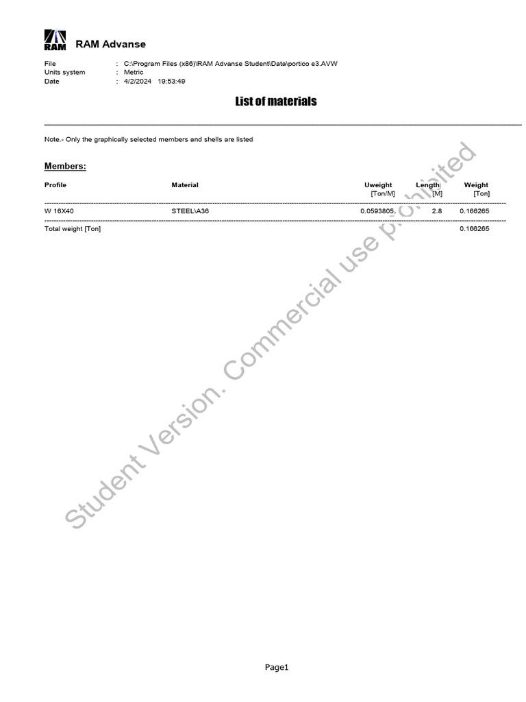 Steel Beam Material List Report | PDF | Metrology | Quantity