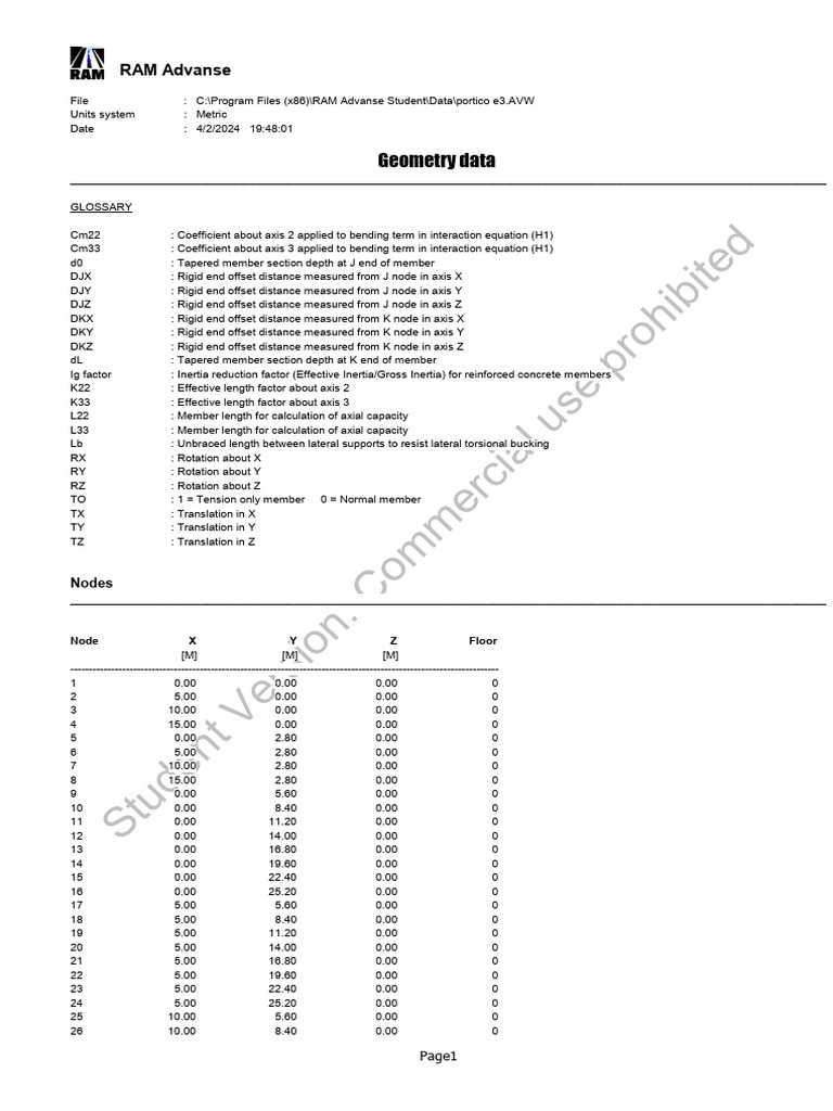 Model Data | PDF | Civil Engineering | Physical Sciences
