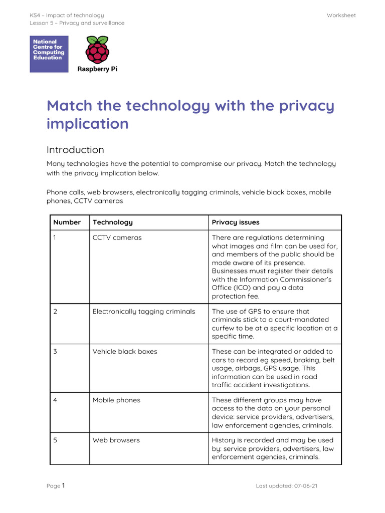 (Template) Worksheet 3 - Matching Technologies | PDF | Privacy ...