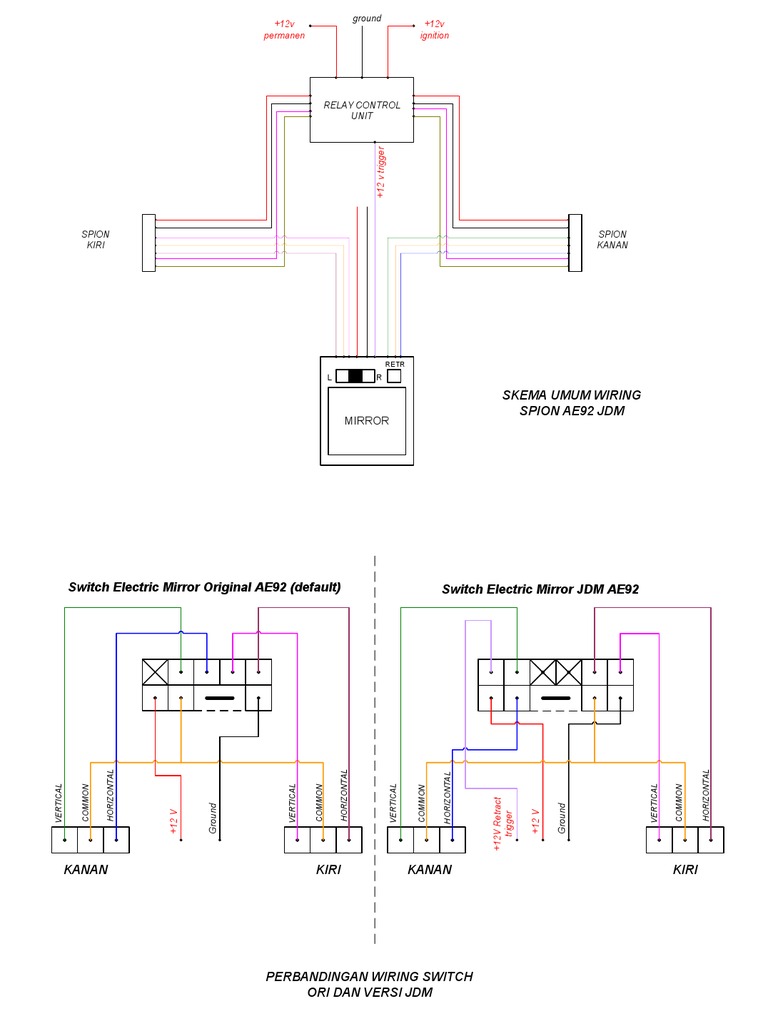 Corolla Twincam 4age JDM AE92 WIRING | PDF