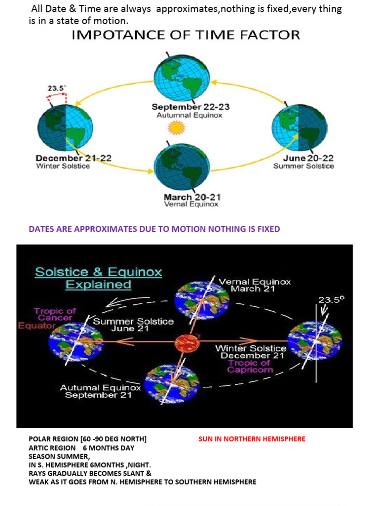 Atm, Comp, Structure PDF | PDF | Troposphere | Atmosphere Of Earth