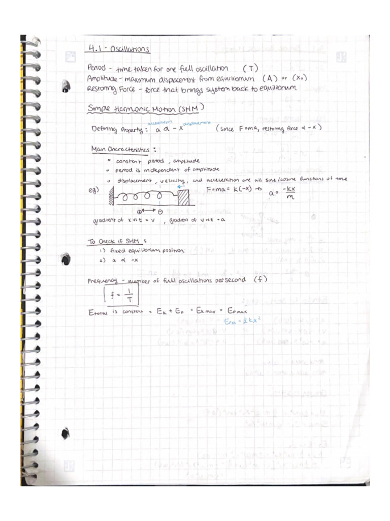IB Physics Waves Summary Notes | PDF