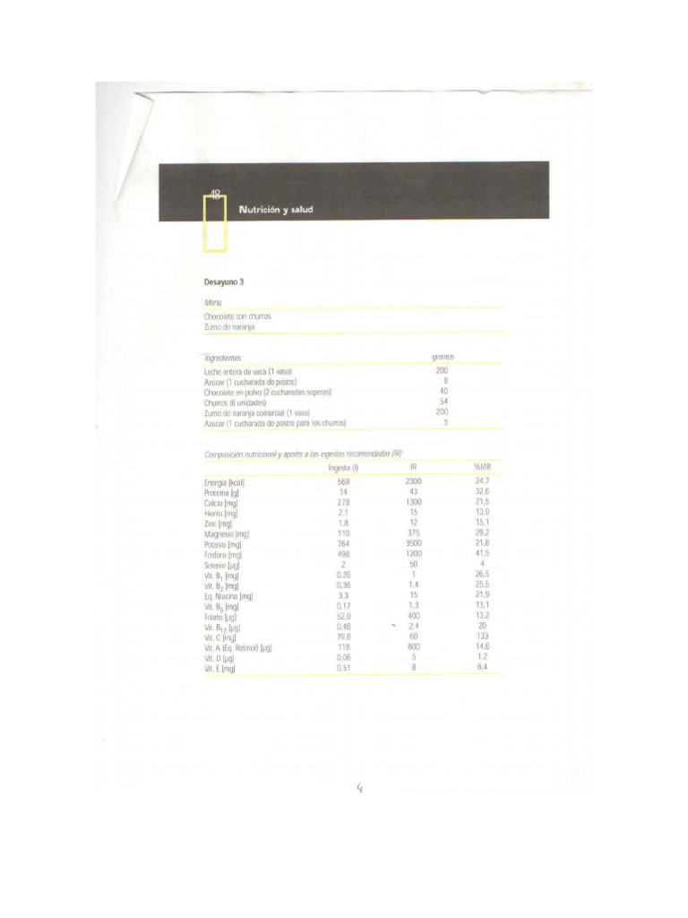 Dietas Hermosisimas Jaa | PDF