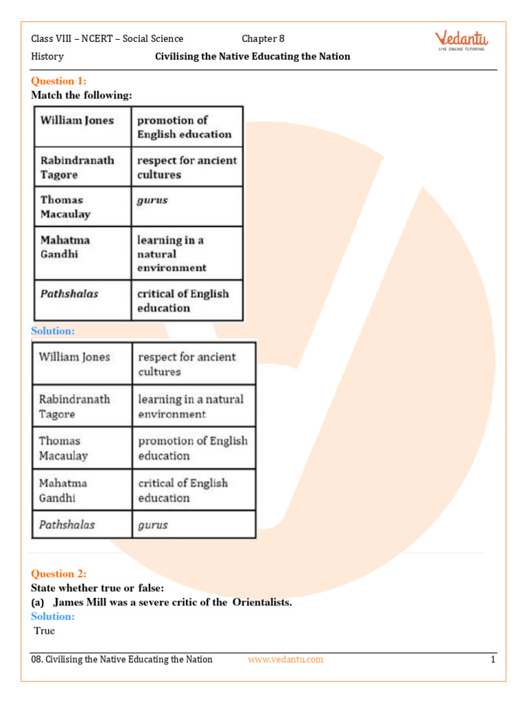 NCERT Solutions For Class 8 Social Chapter 8 - Civilising The - Native ...