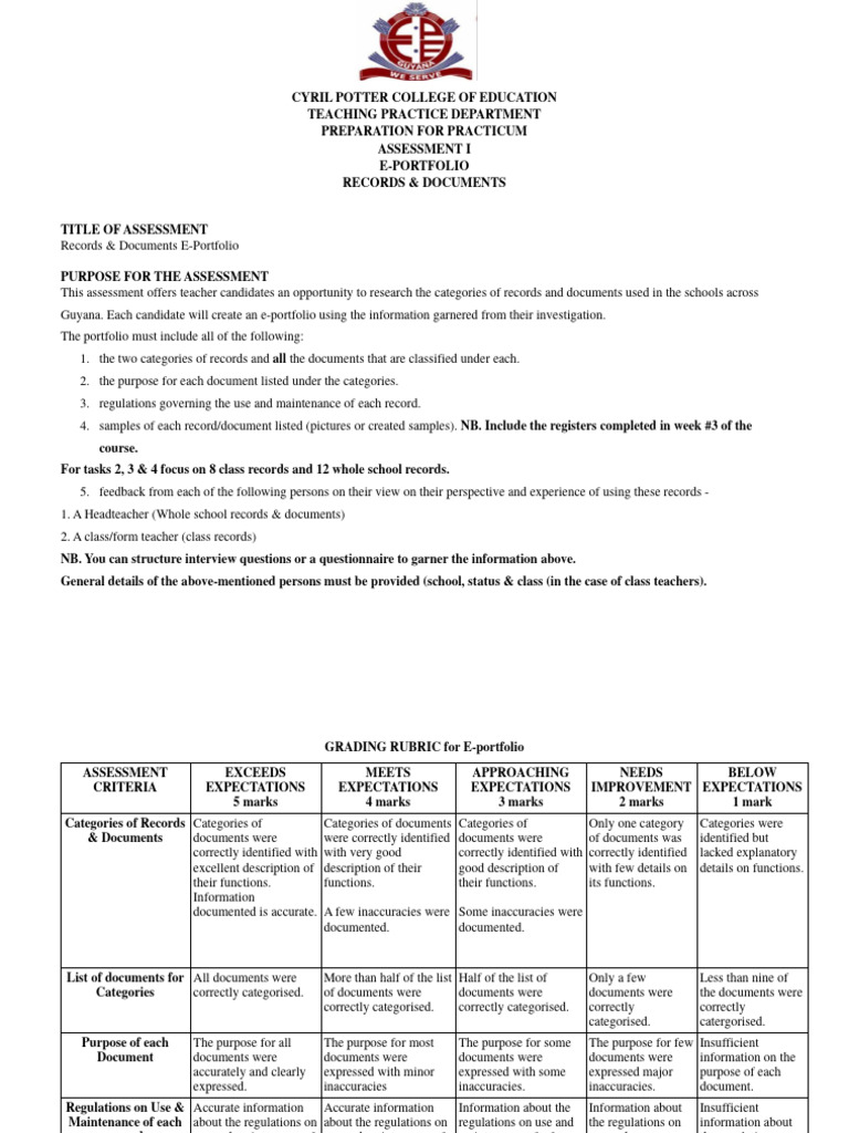 E-Portfolio | PDF | Teachers | Apa Style