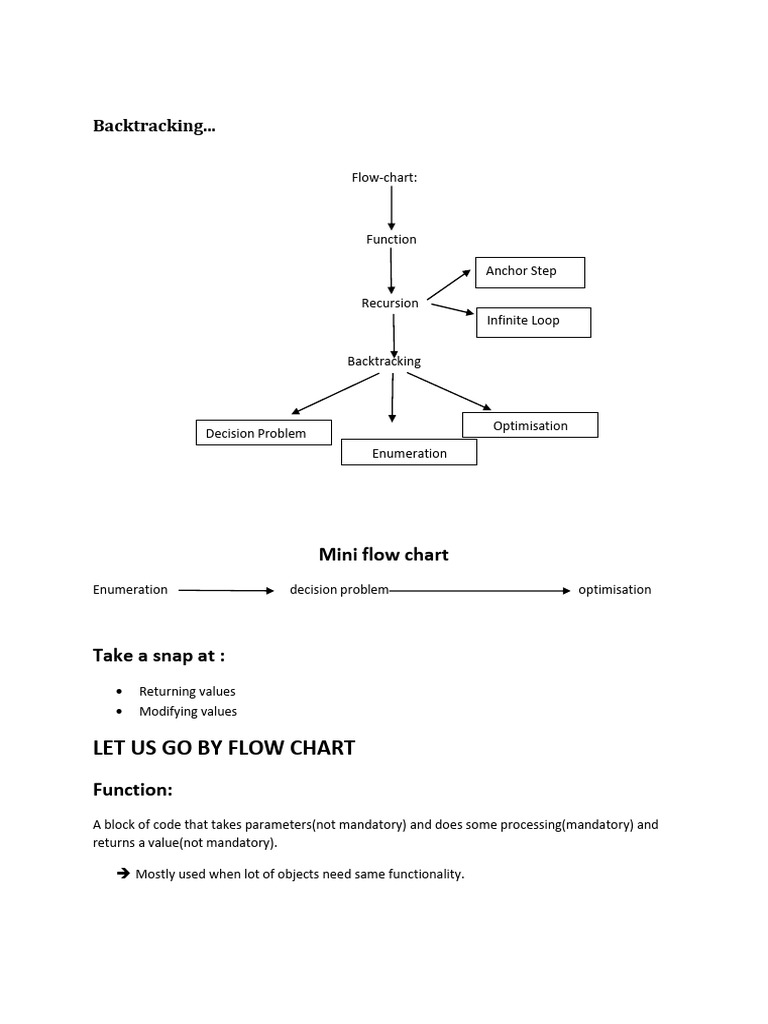 Backtracking 1 | Download Free PDF | Control Flow | Function (Mathematics)