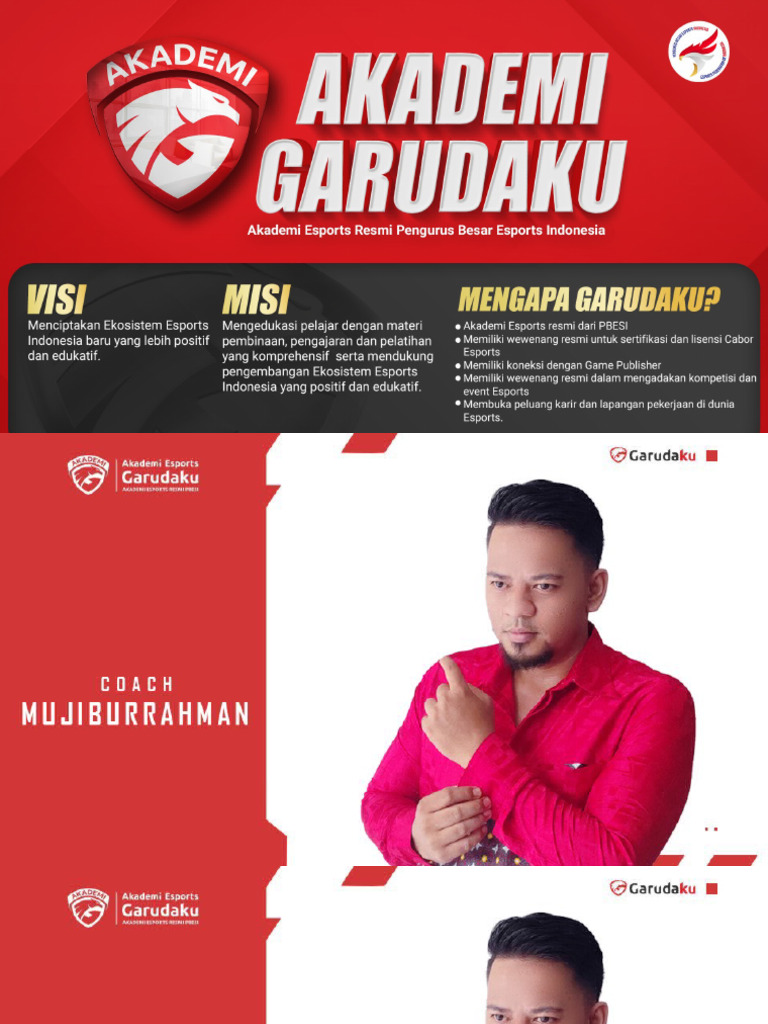 Ekstrakurikuler Akademi Garudaku (Sekolah) Updated | PDF