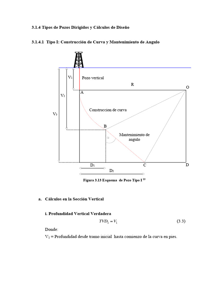 Calculos Direccional | PDF | Medición | Perforación